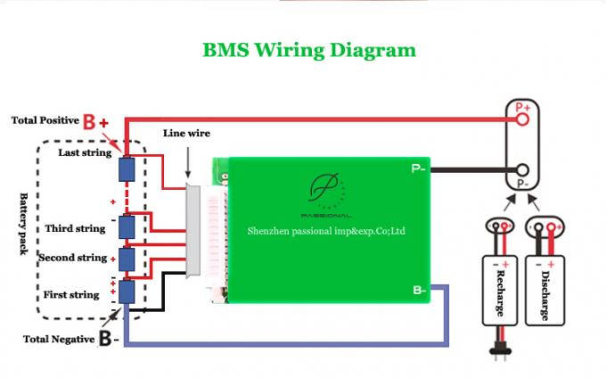 Common Port BMS 4S 200A Li Ion Battery BMS With Heat Function