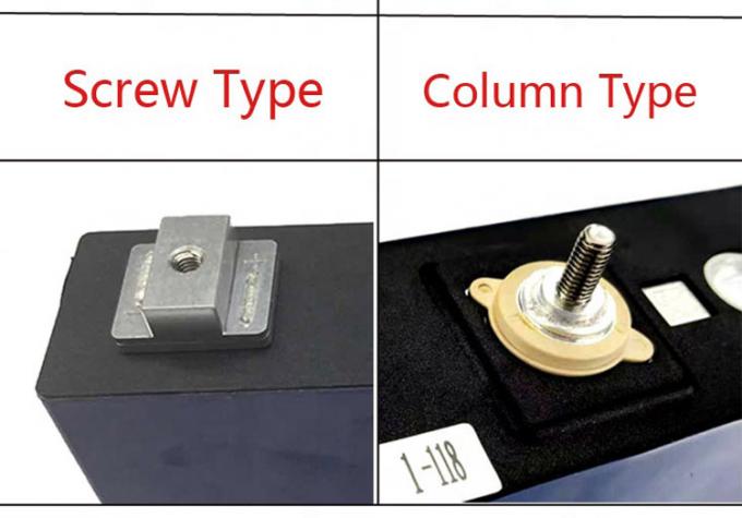 Home Energy And Vechicle Usage Lifepo4 Prismatic Cell Calb 230ah 3.2v