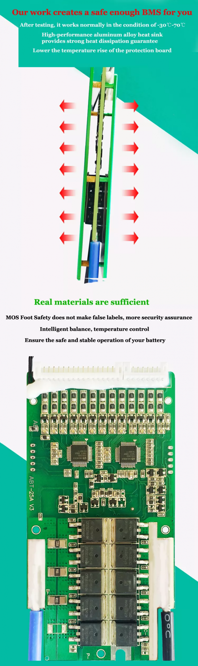 LiFePO4 Battery BMS 16S 48V 100A Li Ion Battery BMS 3.2V For EV Ebike ...