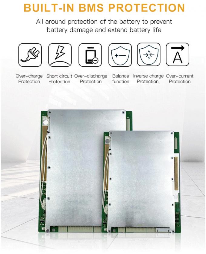 Lithium 12v 250ah Replacing Lead Acid Batteries Waterproof LiFePO4