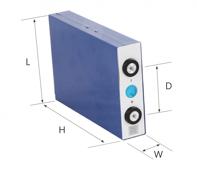 Solar Energy Storage Prismatic Lithium Cells 100ah 3.2 V Lifepo4 ...