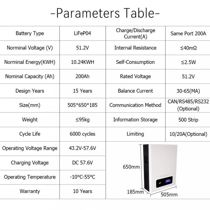 10kwh 48V 200Ah 51.2v LiFePO4 Lithium Battery Pack Wall Mounted Type